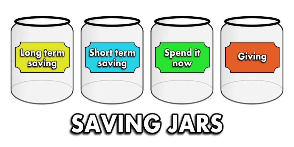 10 Fun Ways to Teach your Child to Save!